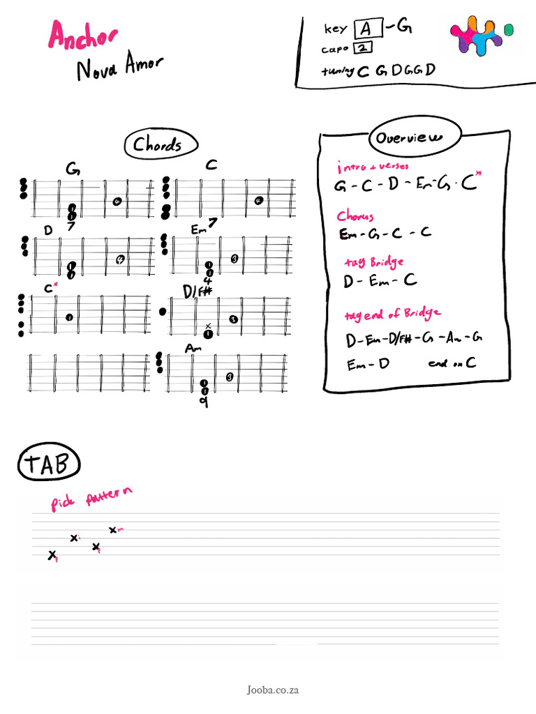 Anchor Nova Amor Full PDF | PDF