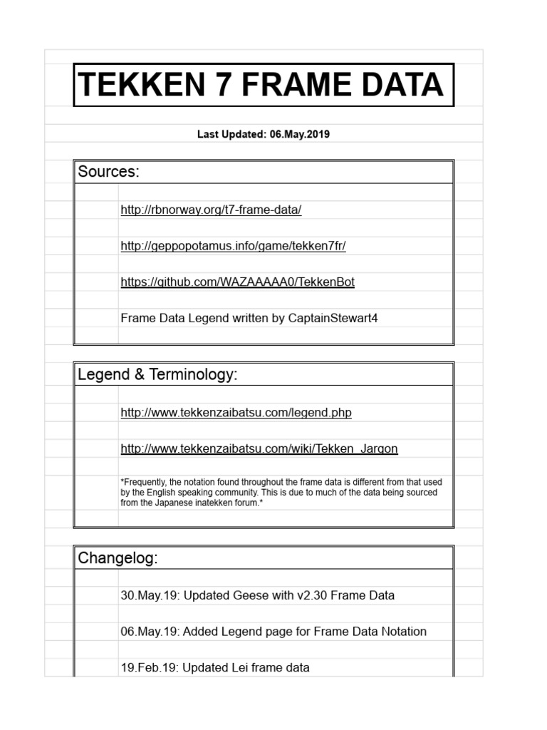 Tekken 7 Frame Data | PDF