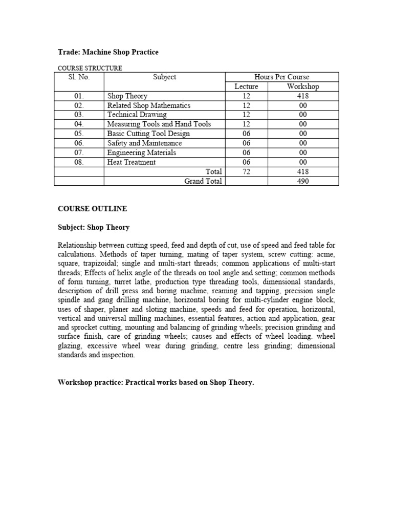 Machine Shop Practice Course Outline | PDF | Cast Iron | Steel