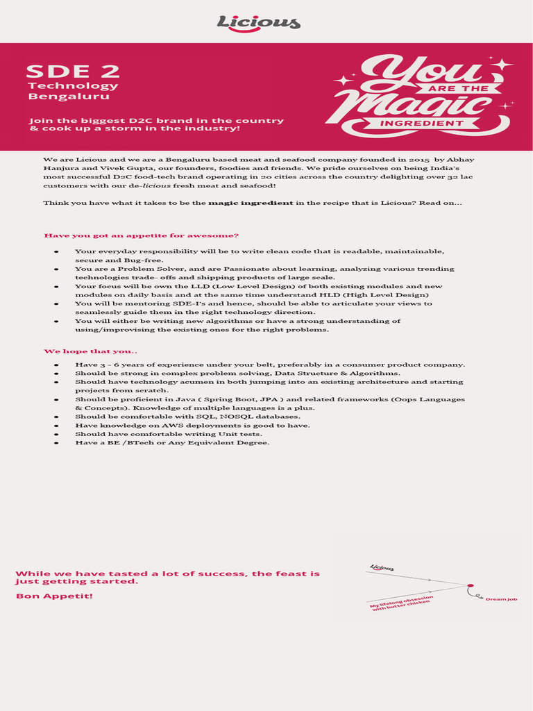 SDE 2 Backend | PDF | Business