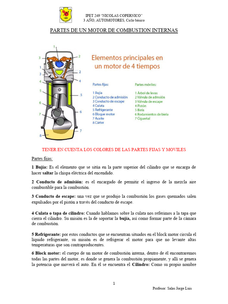 Manual de Motor UD2: Partes y Funcionamiento | PDF | Motor de ...