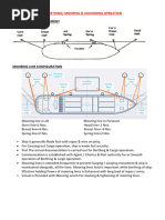 Barge Anchor Handling Procedure | PDF | Anchor | Manufactured Goods