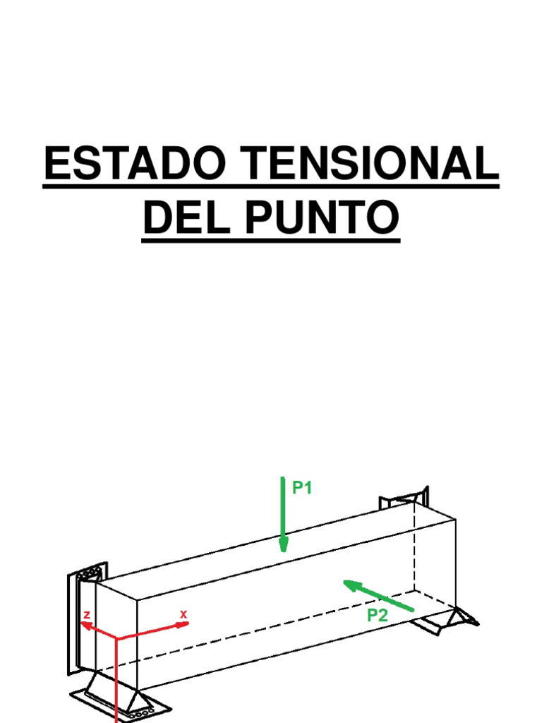 Estado Tensional Del Punto | PDF