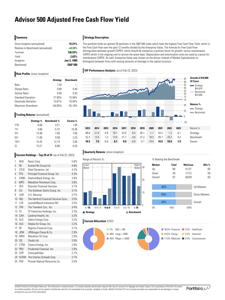 1696371225922 | PDF | Sharpe Ratio | Beta (Finance)