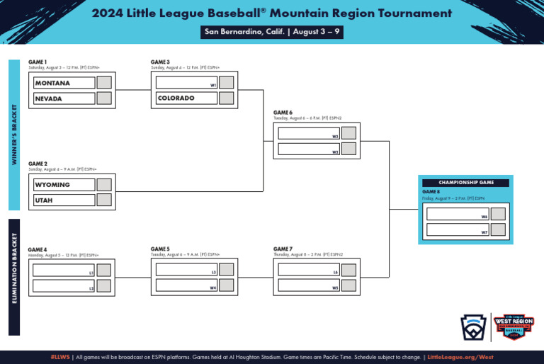 2024 Little League Mountain Region Bracket | PDF | Television Network ...