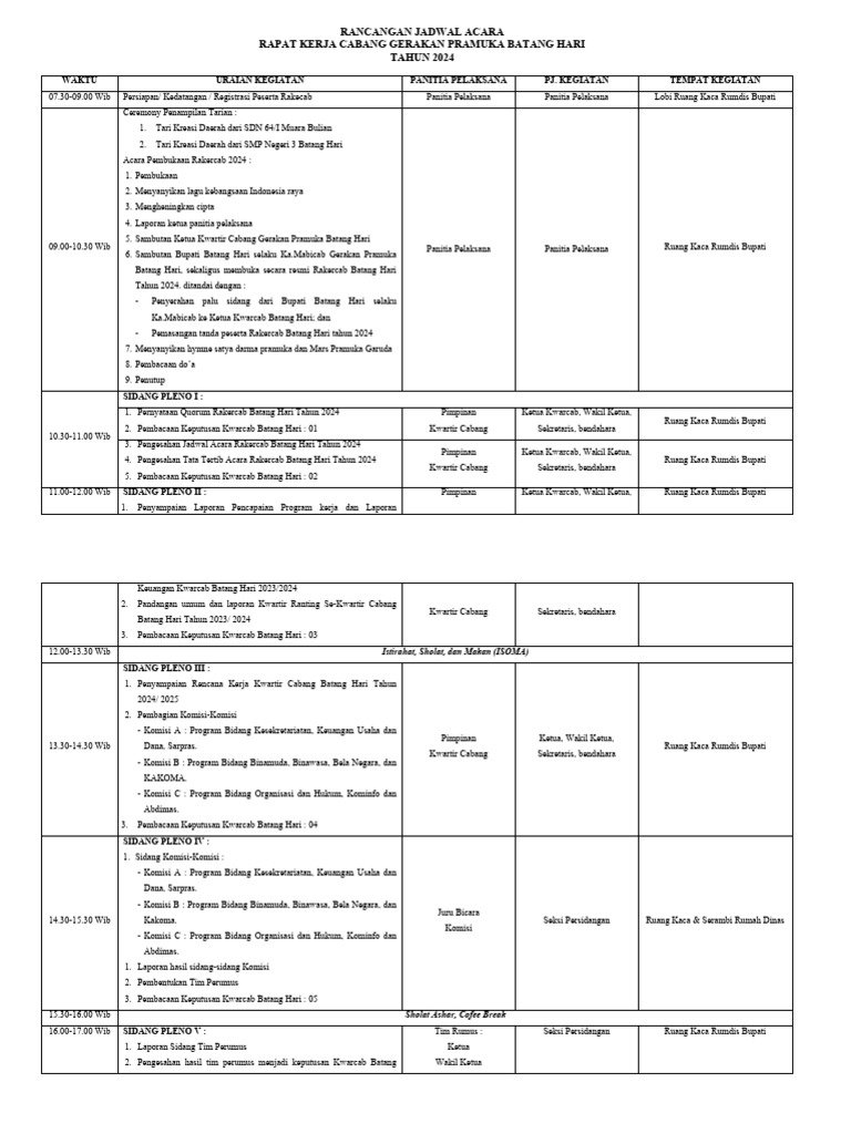 Rancangan Jadwal Acara Rakercab 2024 | PDF