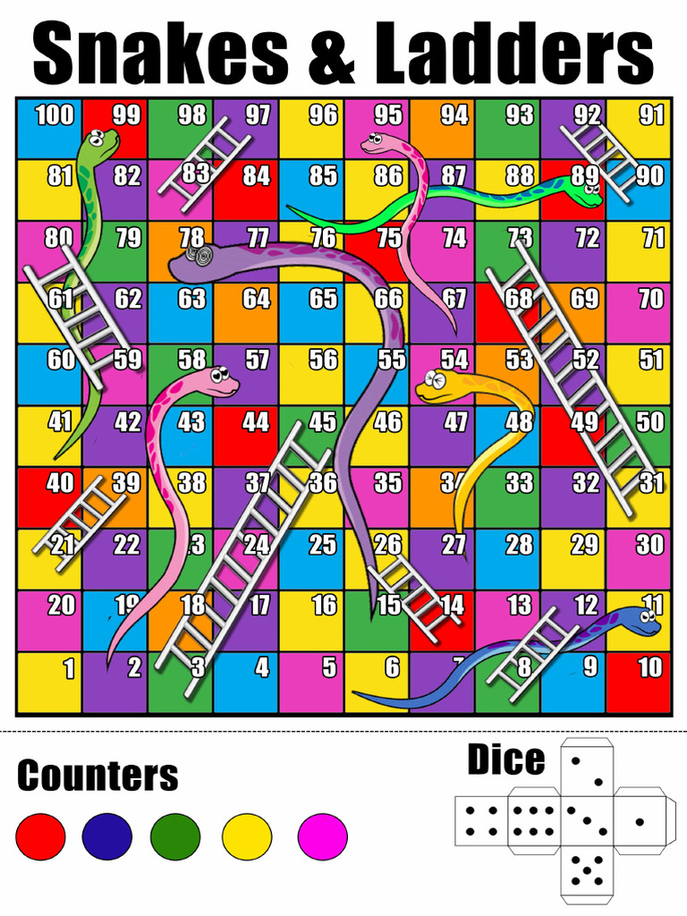 Snake Ladders | PDF