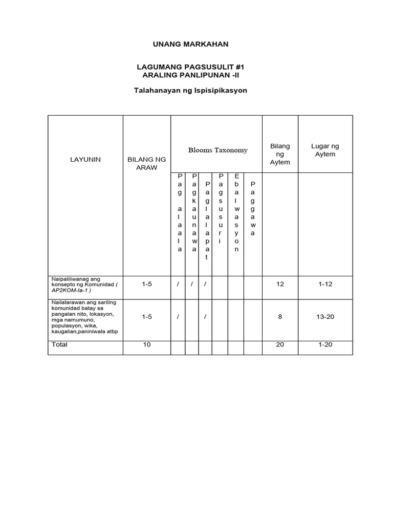 ARPAN Q1 ST-with-TOS | PDF