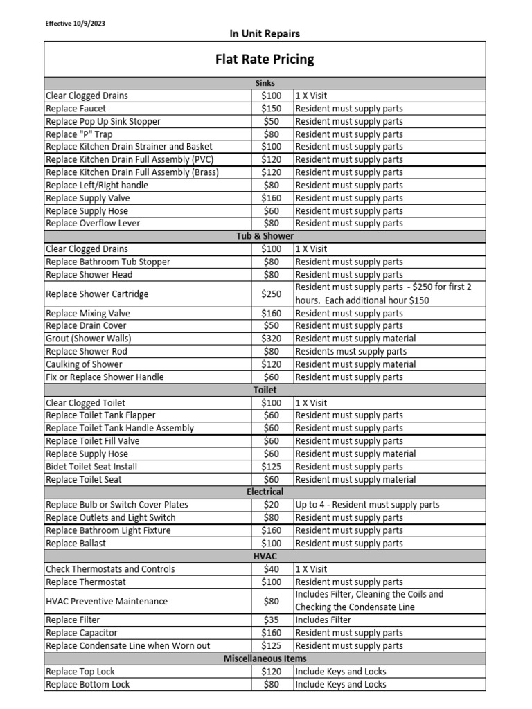 In-Unit Repair Price List - 10.9.23 | PDF | Shower | Door