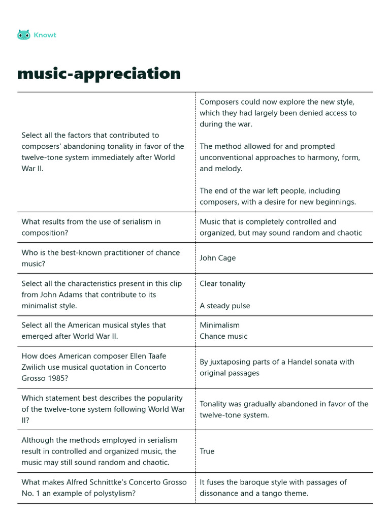 Music-Appreciation Flashcards - Knowt | PDF | Jazz | Ragtime