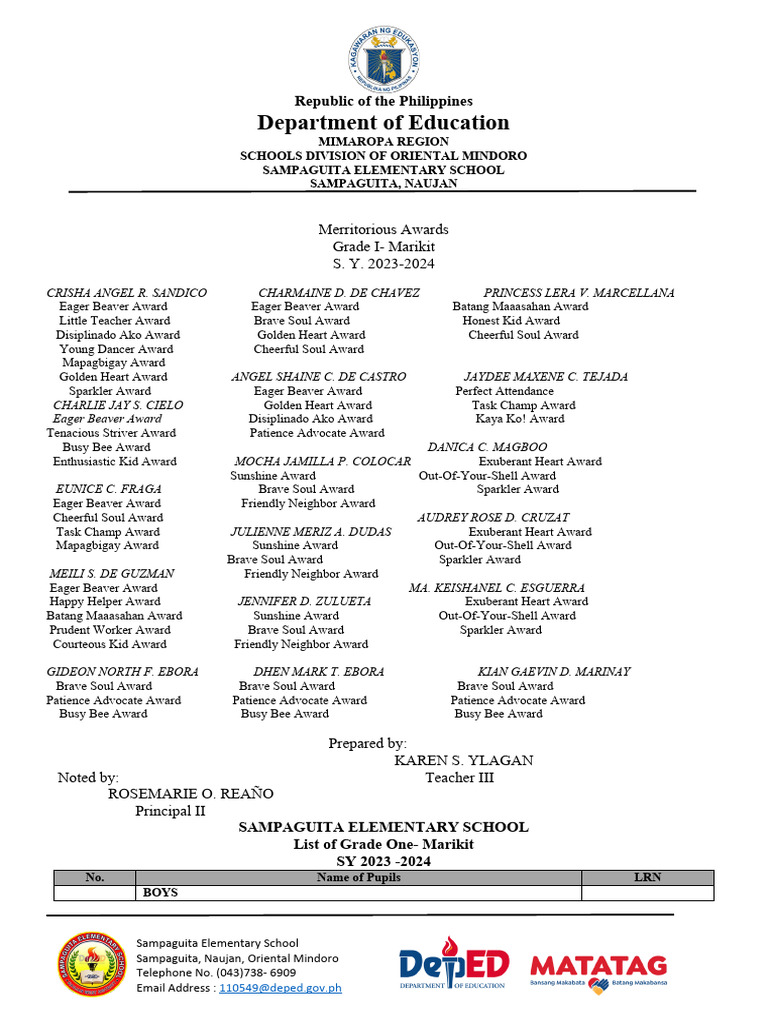 Meritorious-Award Elementary | PDF