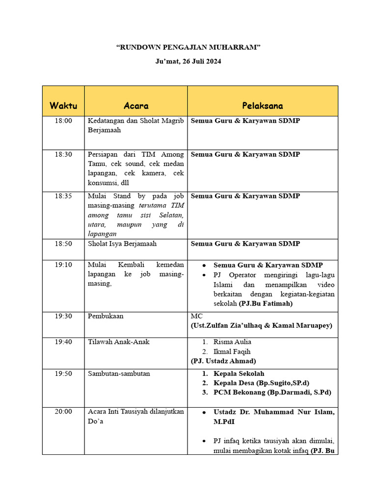Fiks New Rundown Pengajian Muharam 2024 | PDF