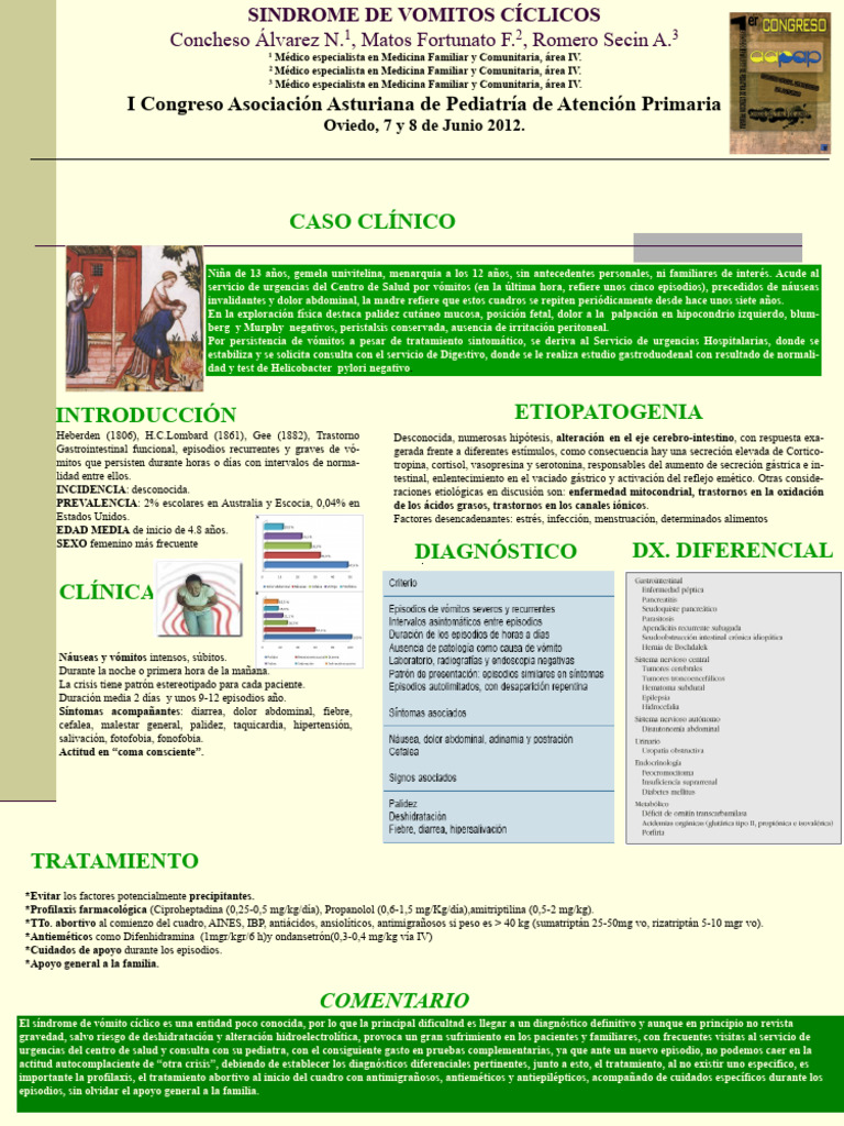 Poster Vomitos Definitivo1 | PDF | Vómitos | Diagnostico medico