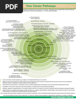 Weighbridge Operator | PDF
