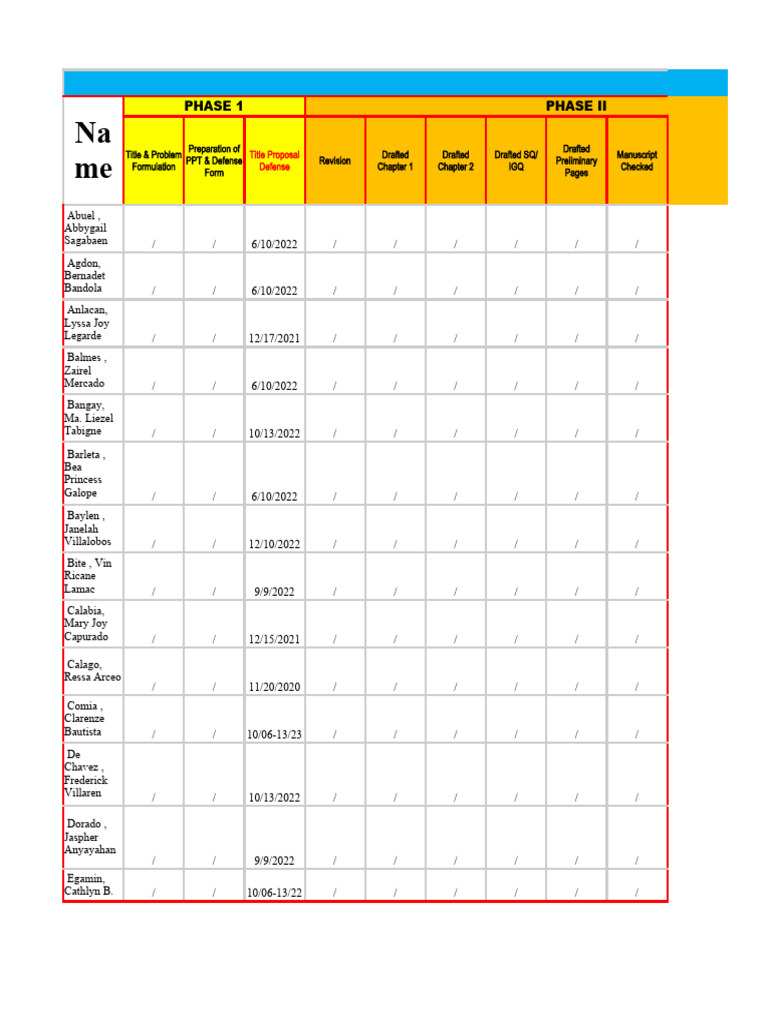 Thesis Update As of 022024 | PDF | Evaluation | Document