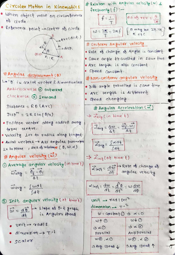 Circular Motion in Kinematics Short Notes | PDF