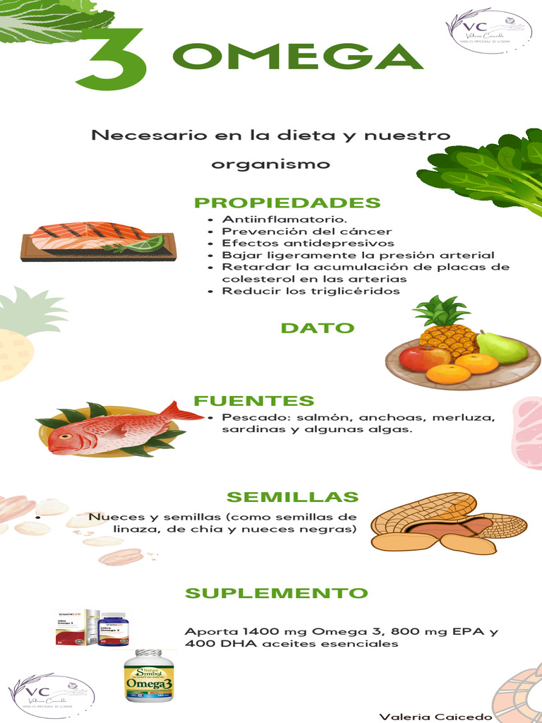 Omega 3 | PDF