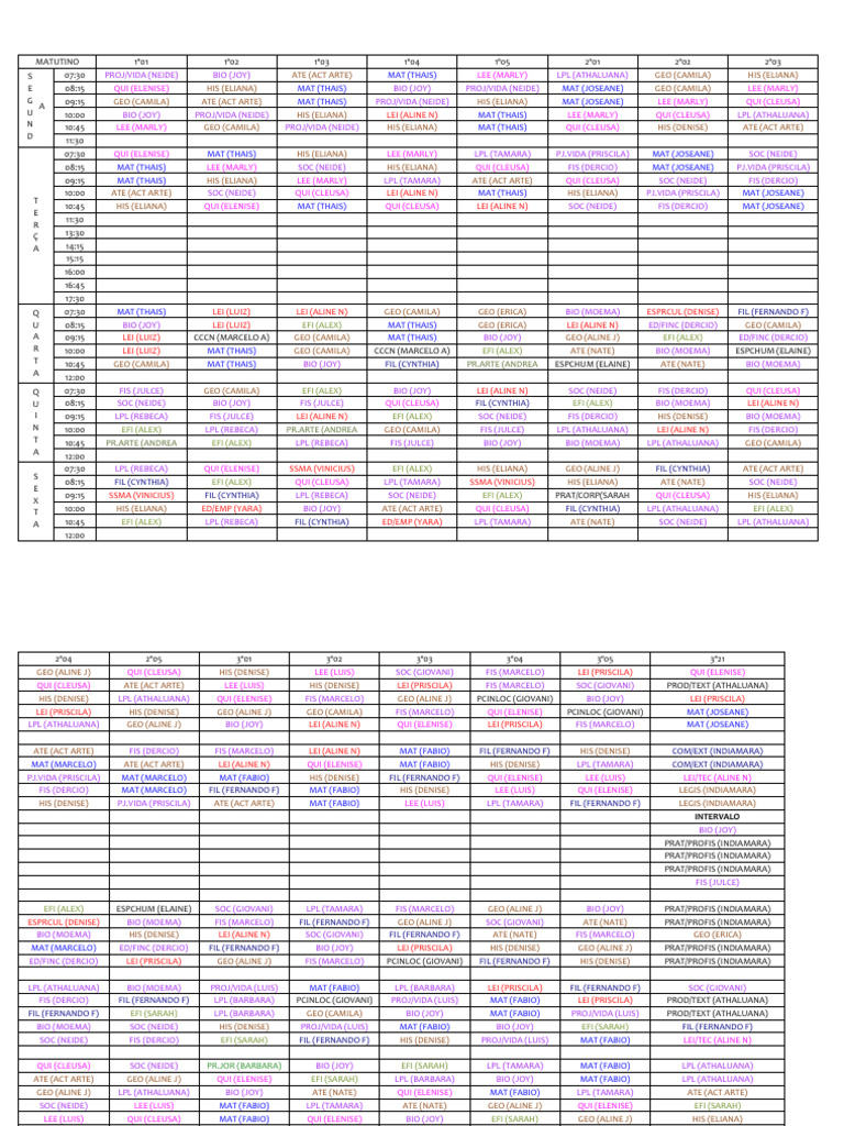 MATUTINO 05-08 | PDF | X86 Architecture | Booting