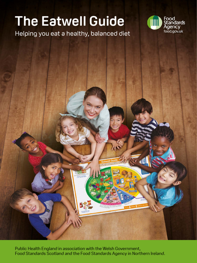 Eatwell Guide Master Digital | PDF | Fat | Foods