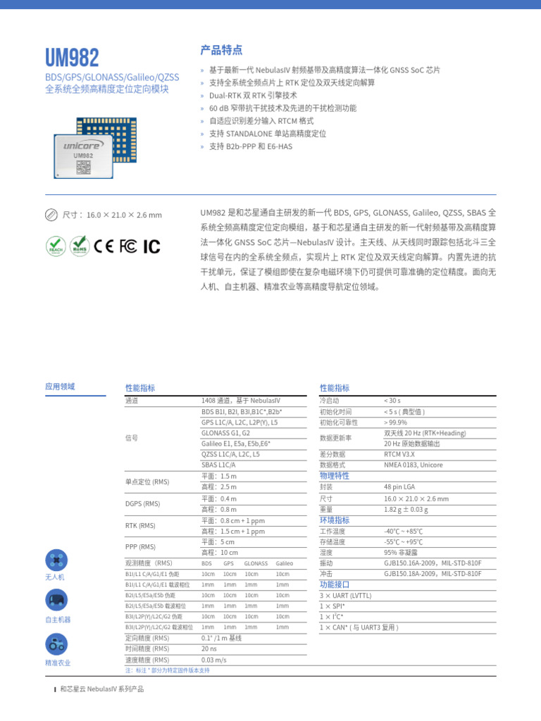 UM982 Product Brief CH Mail | PDF