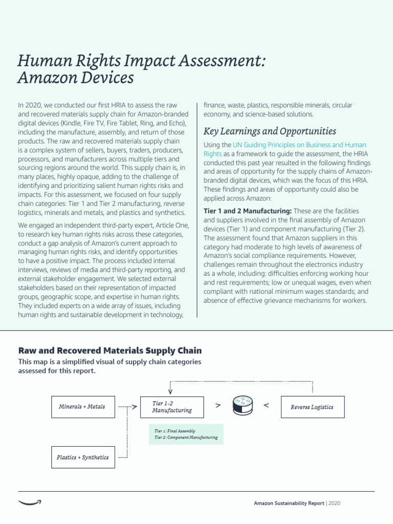 amazon-devices-hria | PDF | Supply Chain | Business