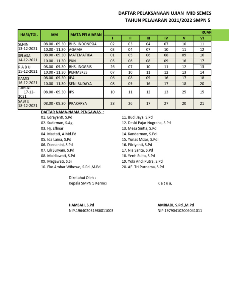 Daftar Ujian SMT Ganjil 2021 | PDF
