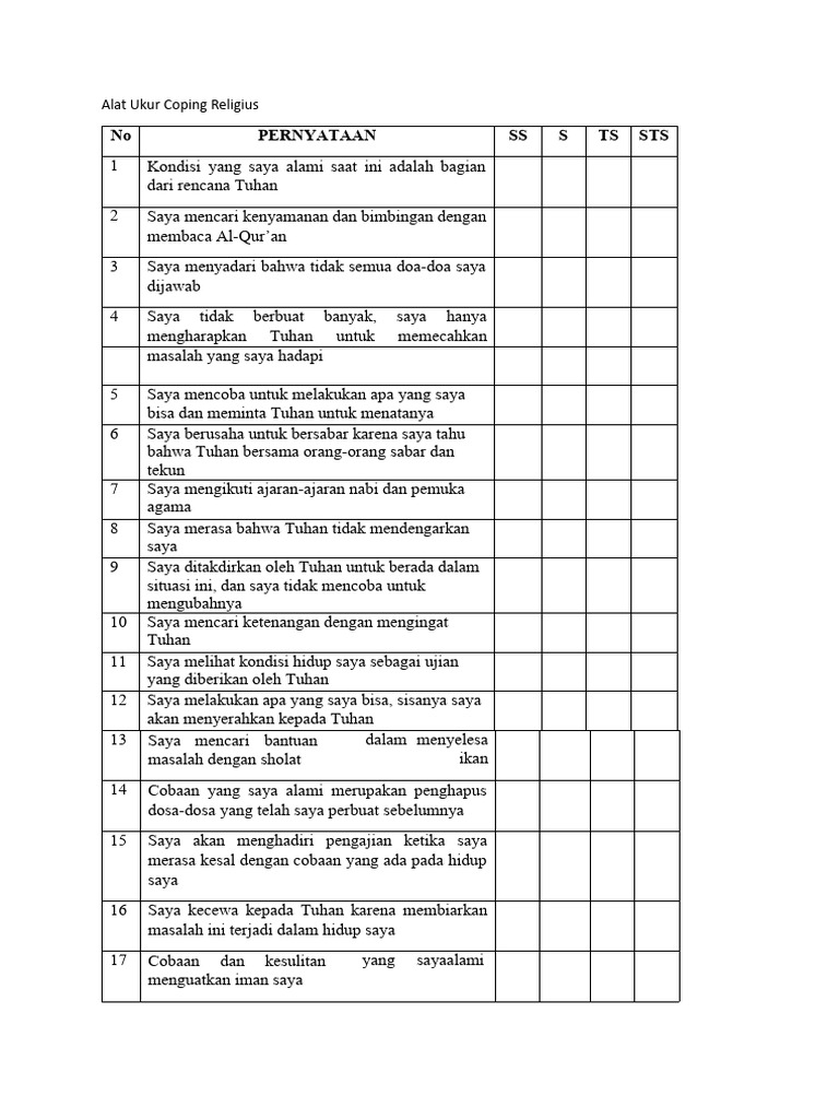 Alat Ukur Coping dan Stres Mahasiswa | PDF | Gaya Hidup