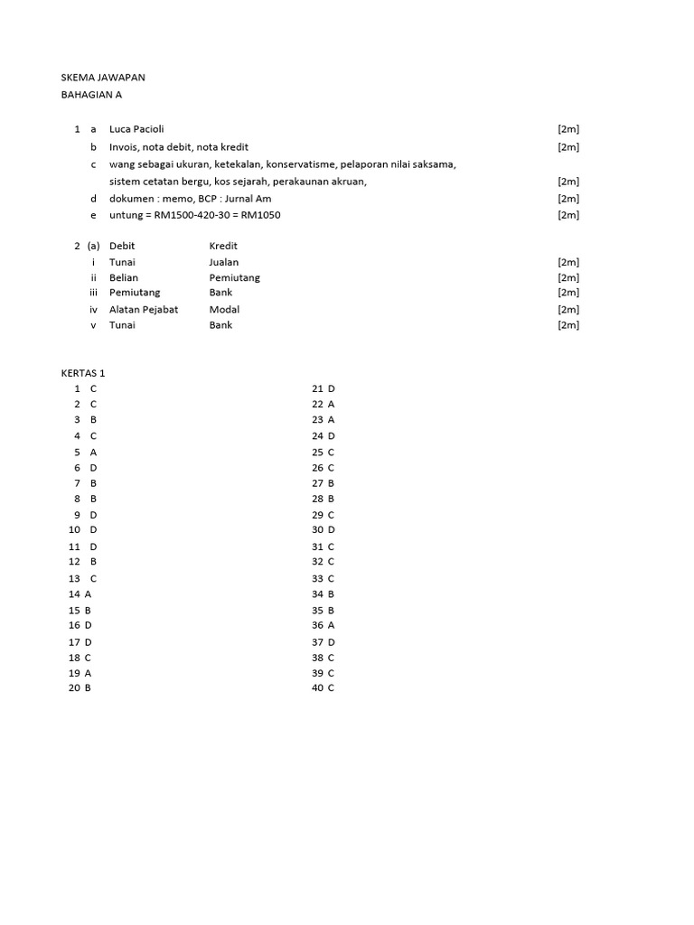 Skema T4 PPT 2022 | PDF