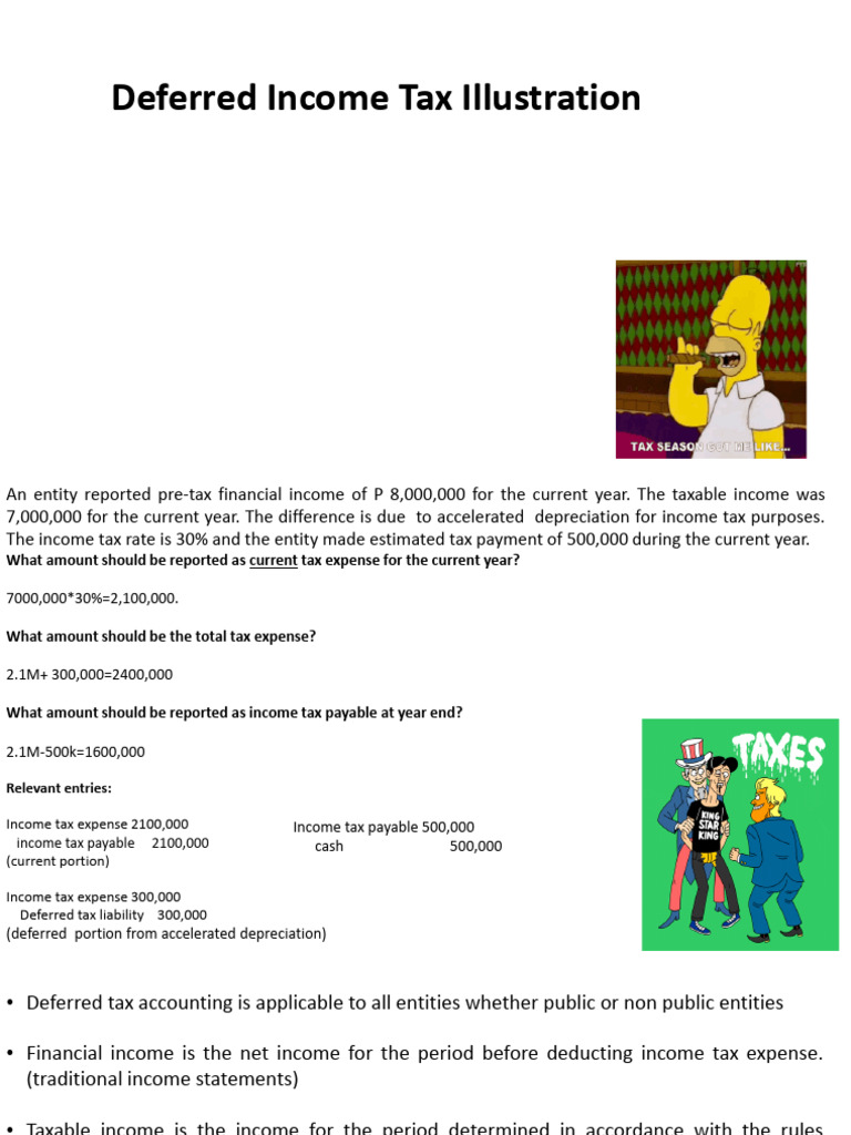 T5-Deferred Income Tax | PDF | Deferred Tax | Tax Expense