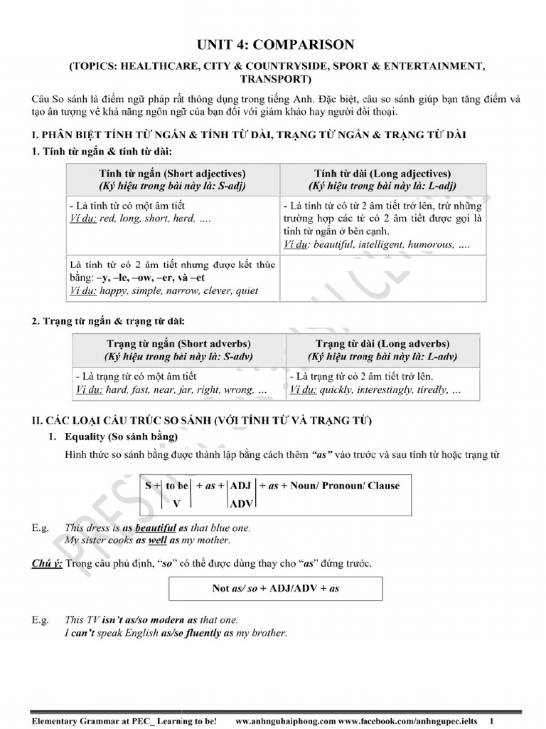G1 - U4 Ly Thuyet | PDF
