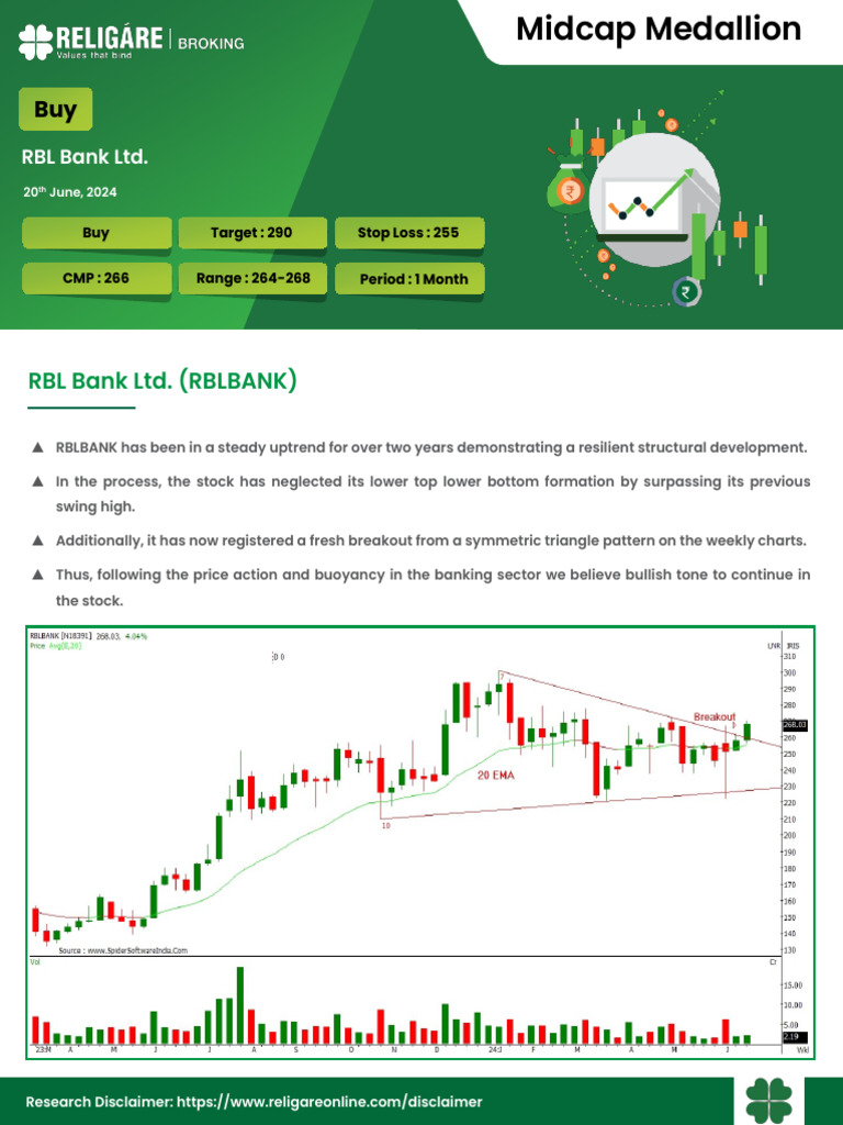 Buy Rblbank Midcap Medallion 20th June 2024 | PDF | Private Sector | Business