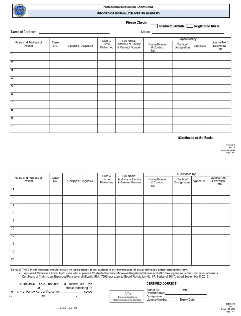 Actual Deliveries Form | PDF | Midwife | Nursing