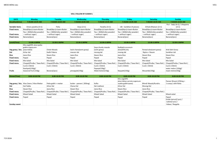 Mess Menu - XLSX - Veg | PDF | Cooking | Staple Foods