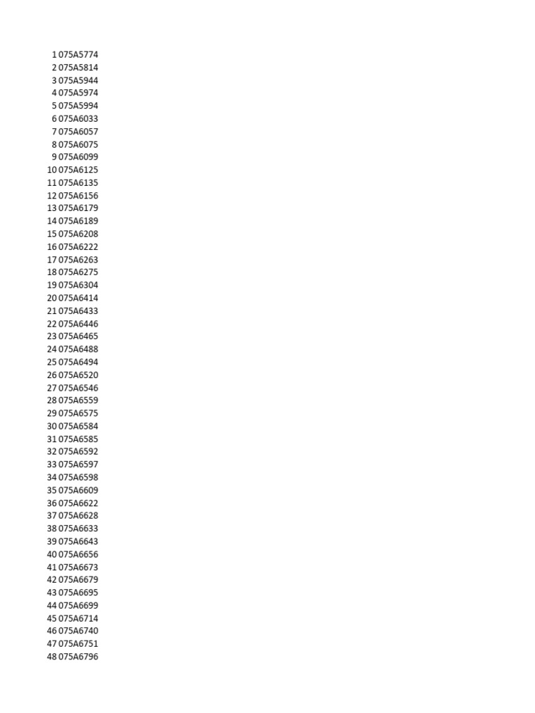 List of Item Codes 075A Series | PDF | Cooking, Food & Wine | Home & Garden