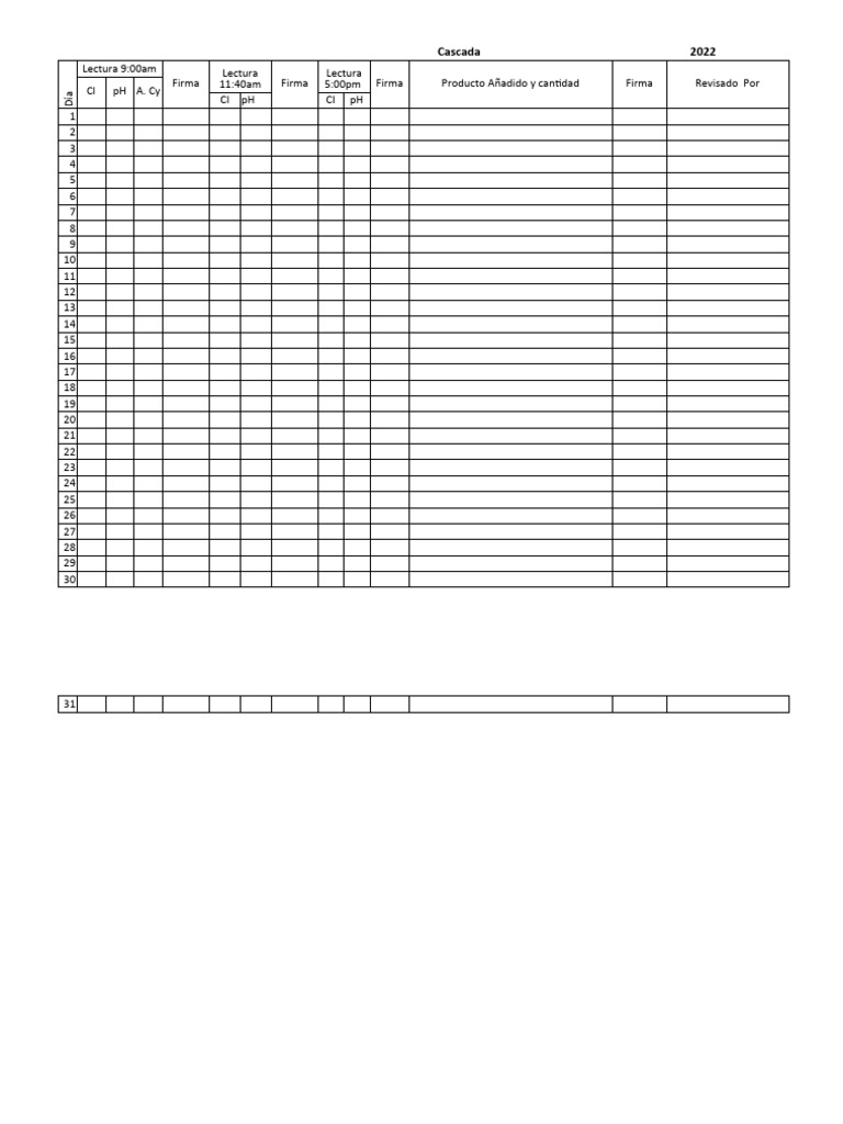 Lectura de Cloro de Las Piscinas 2021 de Parámetros | PDF | Cloro | Ciencias fisicas