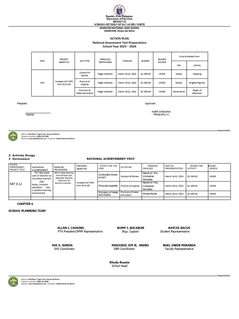 Action Plan NAT 2024 | PDF | Learning