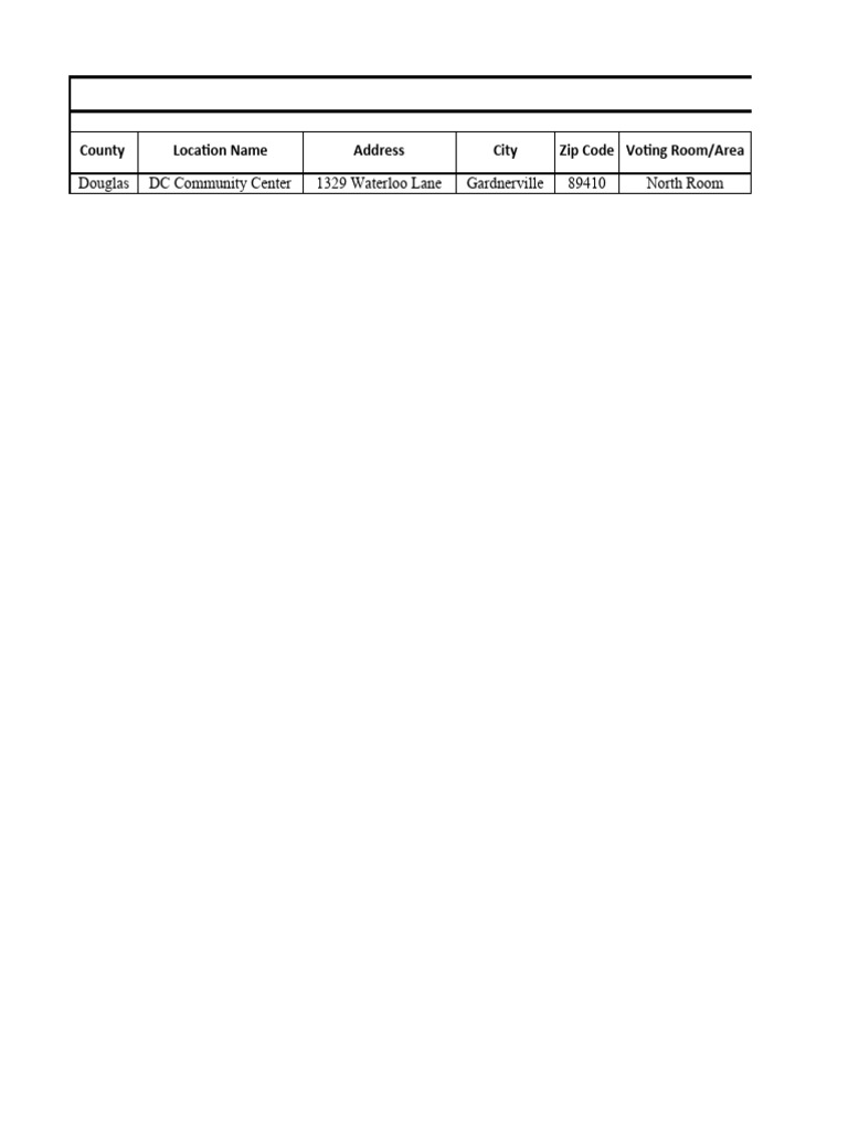 DOUGLAS Early Voting ED Polling Locations | PDF | Early Voting ...