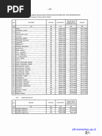 Manual Book - Laporan Realisasi Anggaran (LRA) | PDF | Pengelolaan ...