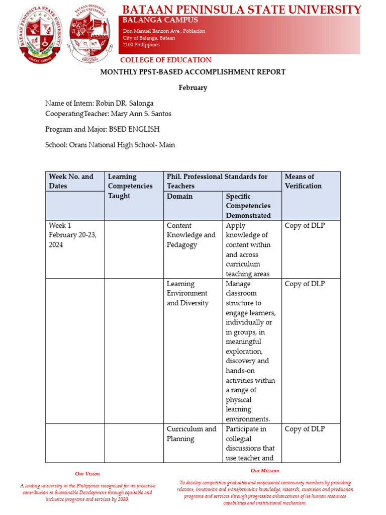 Template-for-Monthly-PPST 2 | PDF | Learning | Pedagogy