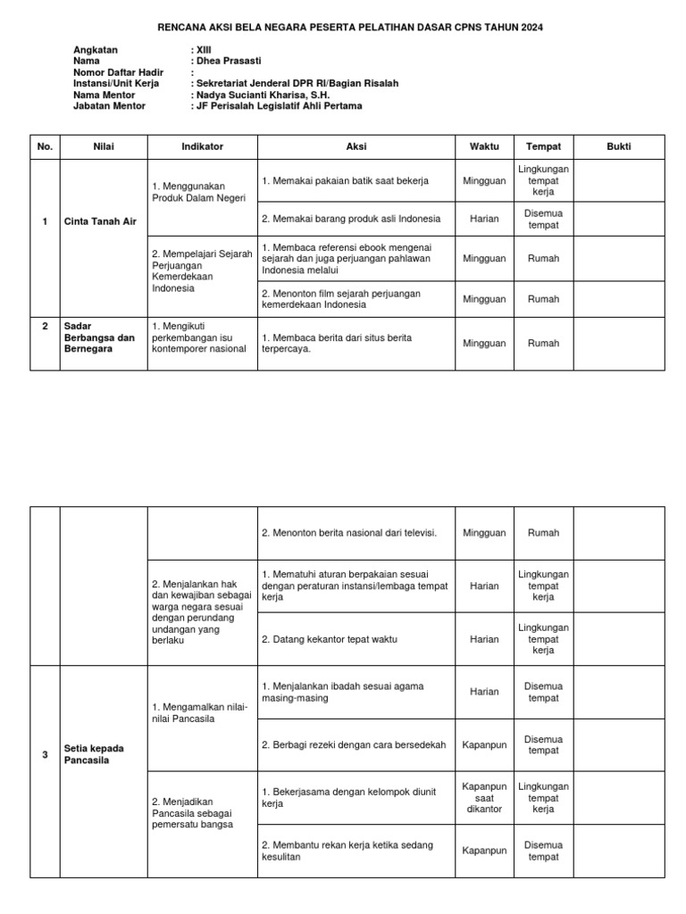 RABN Latsar CPNS 2024 | PDF