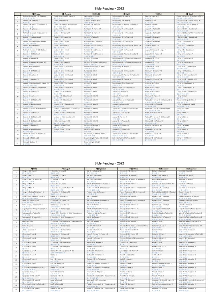 Bible Reading Plan-2022 | PDF