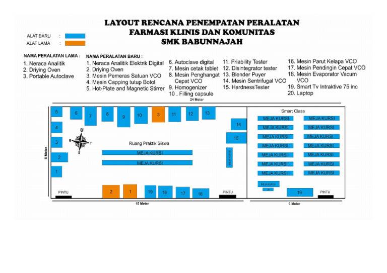 Layout Penempatan Alat Farmasi Klinis New Juli | PDF