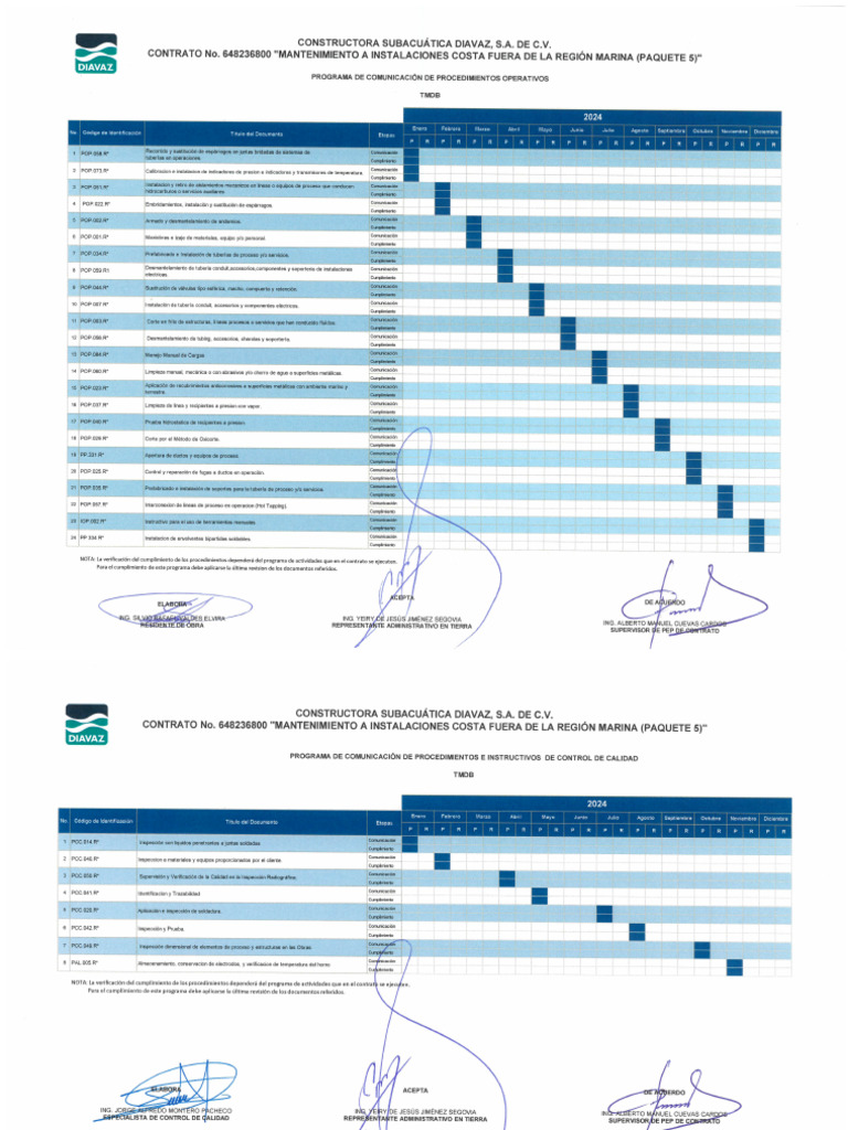 Programas de Disciplina Operativa 2024 TMDB | PDF