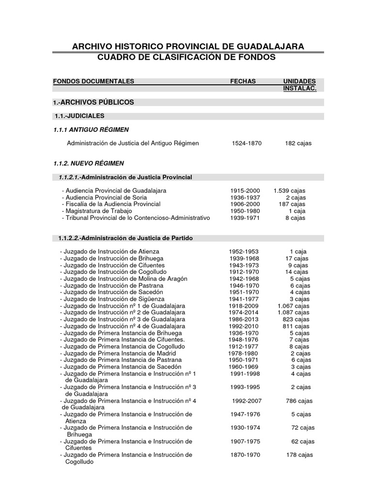 Cuadro - Clasificacion AHPGu | PDF