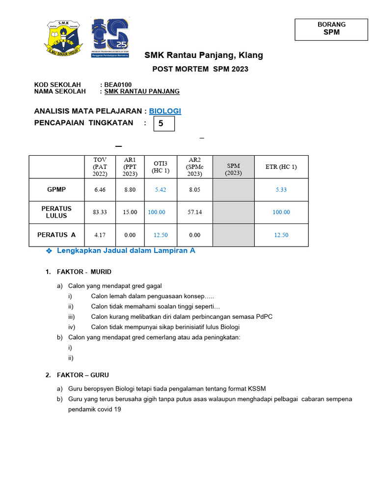 Contoh Borang Post Mortem SPM 2023 (Biologi) | PDF