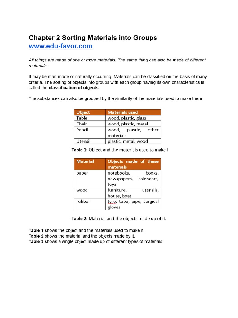 6th Sci Chapter 2 Sorting Materials into Groups | PDF | Matter | Gases
