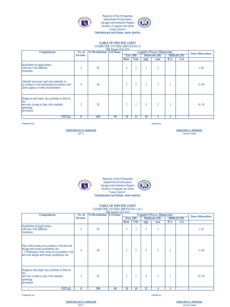 Tos 3rdquarter | PDF | Computing