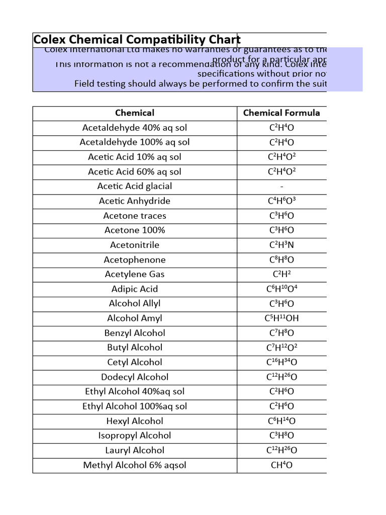 Chemical Compatibility Chart Guide | PDF | Chlorine | Ethanol