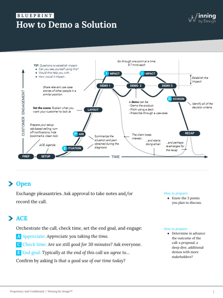 Winning by Design Blueprint How To Demo and Prescribe | PDF