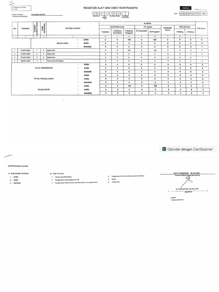 Laporan Kb Bulan Mei 2024 Pdf